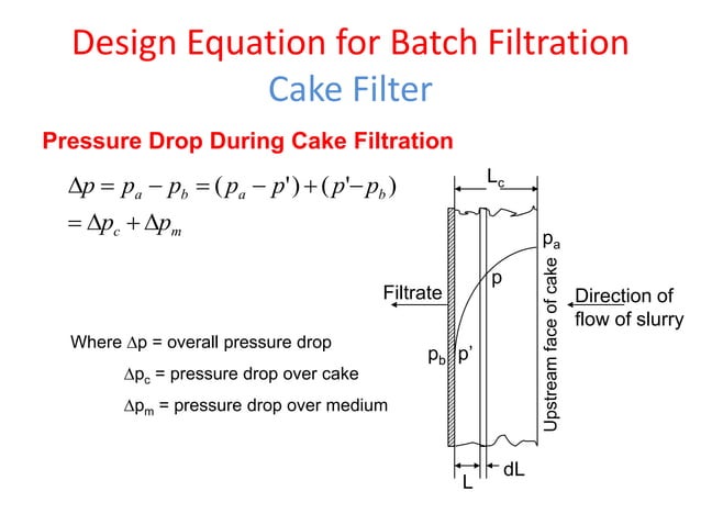 Filtration | PPT