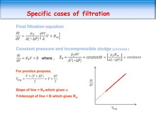 Filtration | PPTX