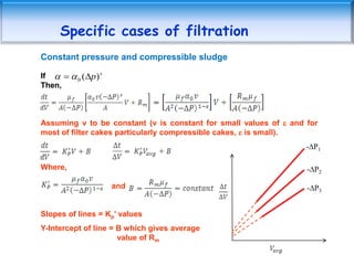 Filtration | PPTX
