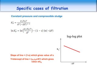 Filtration | PPTX