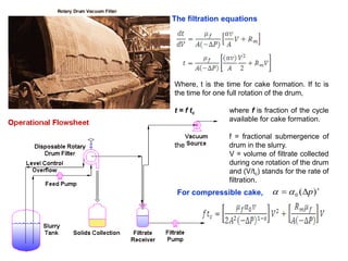 Filtration | PPTX