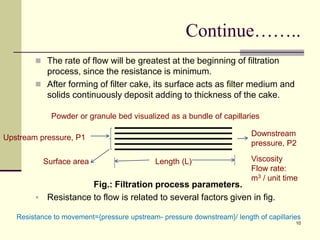 Filtration | PPTX