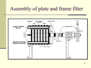 Filtration | PPTX