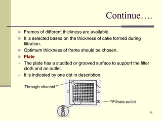 Filtration | PPTX
