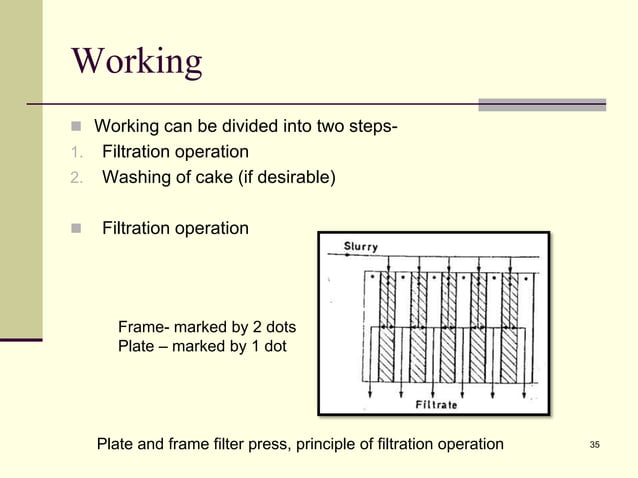 Filtration | PPTX
