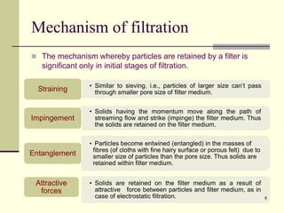 Filtration | PPTX