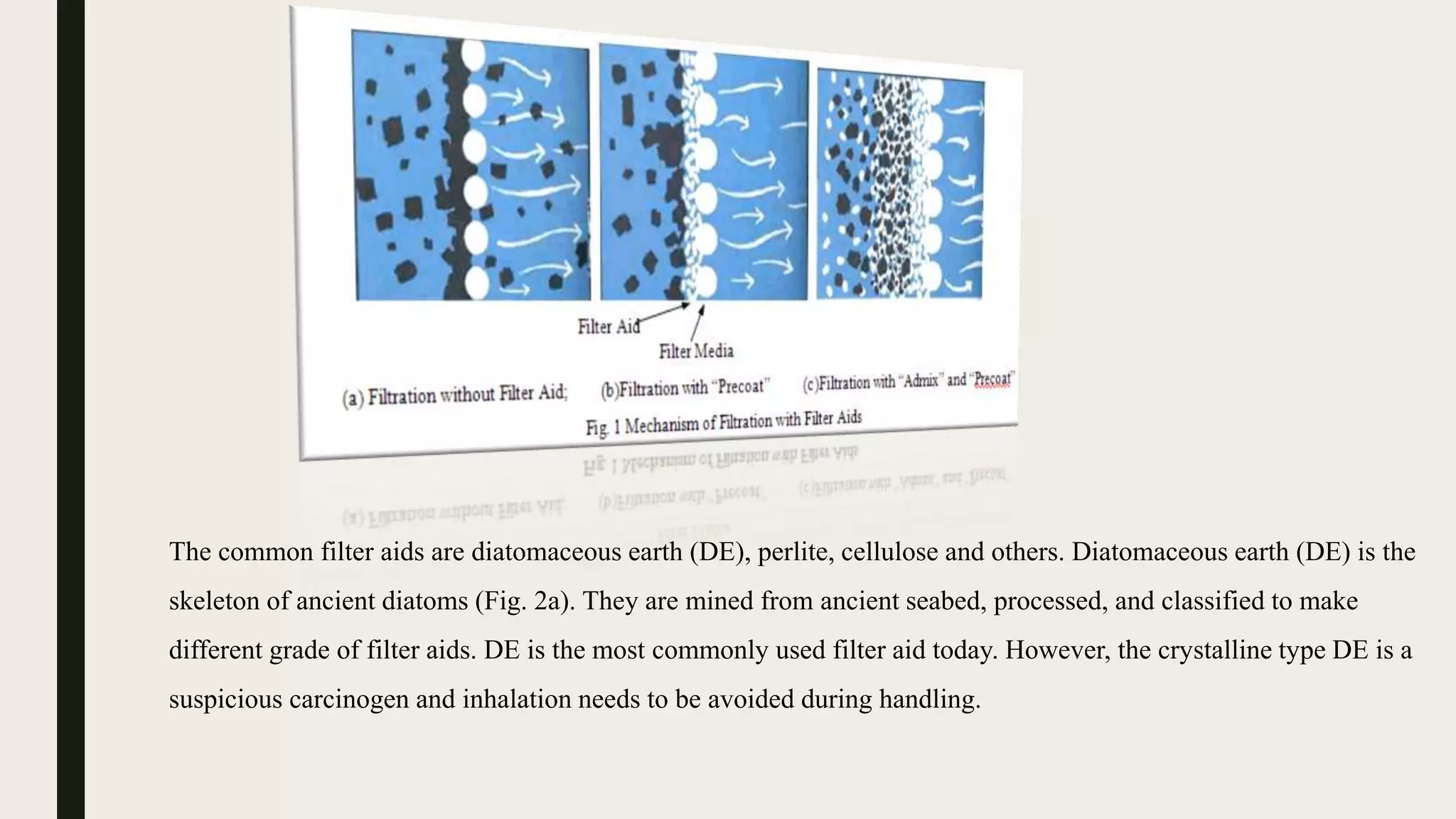 Pharmaceutical Filtration | PPTX