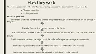Pharmaceutical Filtration | PPTX