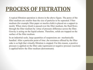 FILTRATION , FILTRATION PROCESS , | PPTX