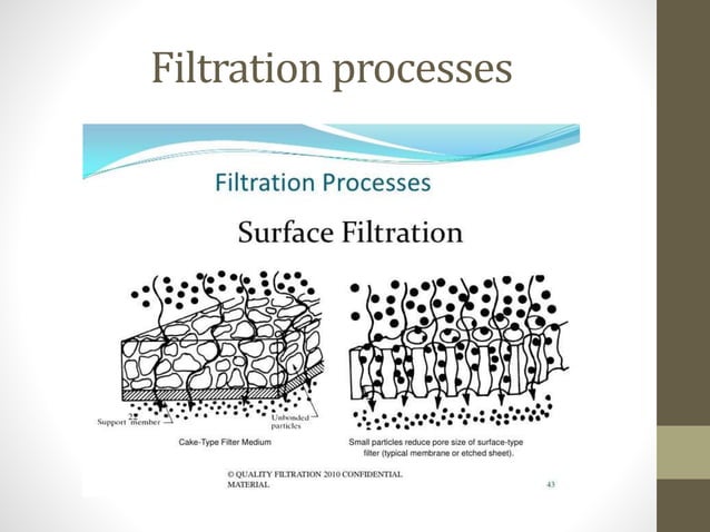 FILTRATION , FILTRATION PROCESS , | PPTX | Physics | Science