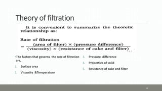 Filtration.pdf