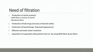 Filtration.pdf