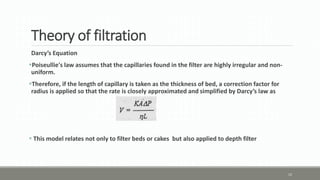 Filtration.pdf