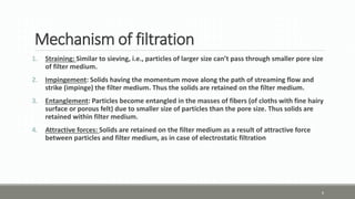 Filtration.pdf