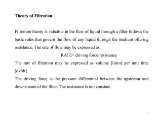 FILTRATION.pptx