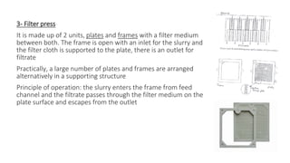 Filtration techniques in cleanroom facilities | PPT