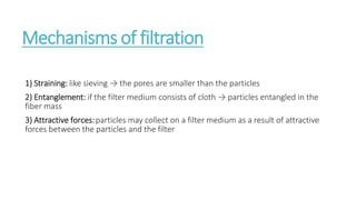 Filtration techniques in cleanroom facilities | PPT