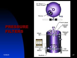 Filtration Mechanisms for Water Treatment Plat | PPT