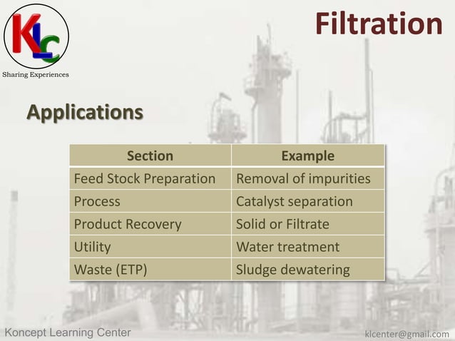 Filtration | PPSX | Food & Drink