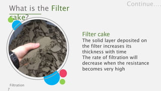 Filtration process (introduction) and its application. | PPTX