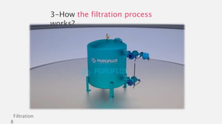Filtration process (introduction) and its application. | PPT