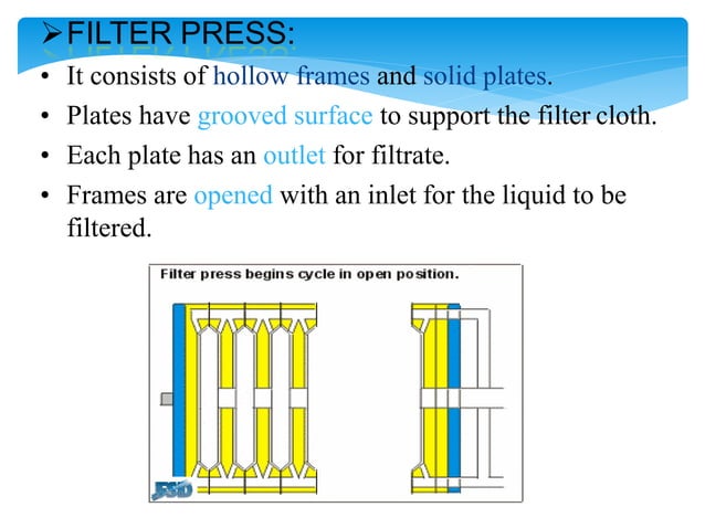 Filtration and clarification | PPTX
