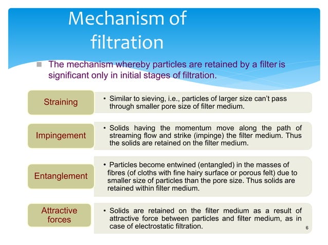 Filtration and clarification | PPTX