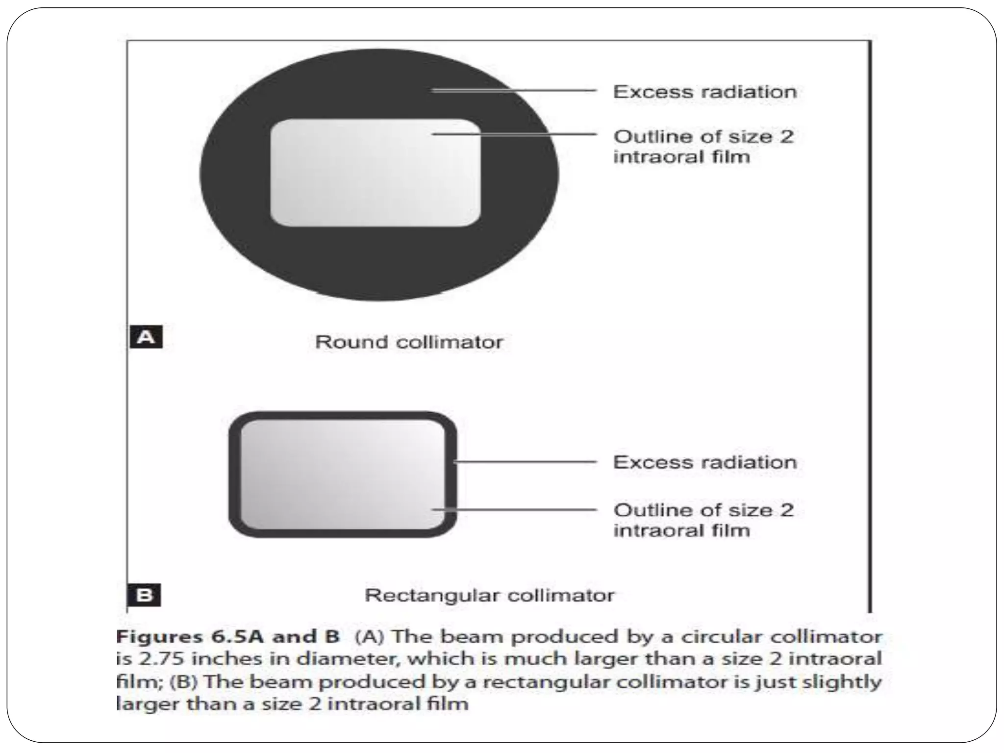FILTRATION AND COLLIMATION.pptx