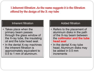 FILTRATION AND COLLIMATION.pptx