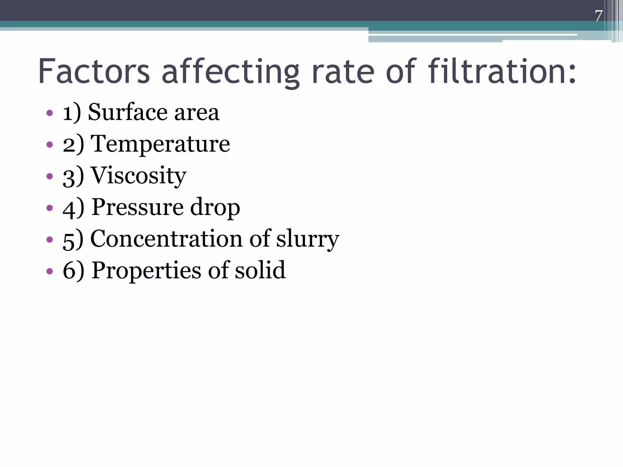 Filtration by ankita yagnik | PPTX