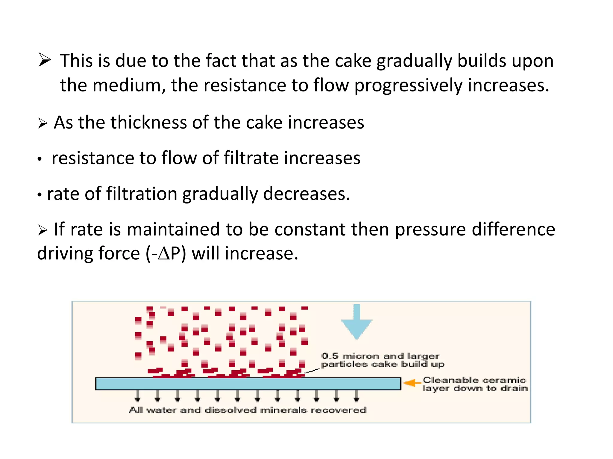 Filtration, cake filters & principles of cake filtration | PPTX