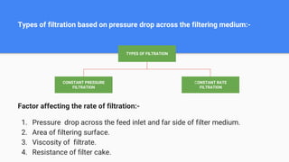 Filtration- Unit Operation | PPTX