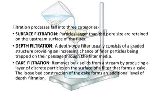 Filtration in synthetic fiber spinning | PPTX