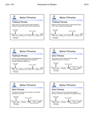 Filtration introduction | PDF | Chemistry | Science
