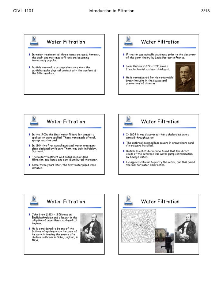 Filtration introduction