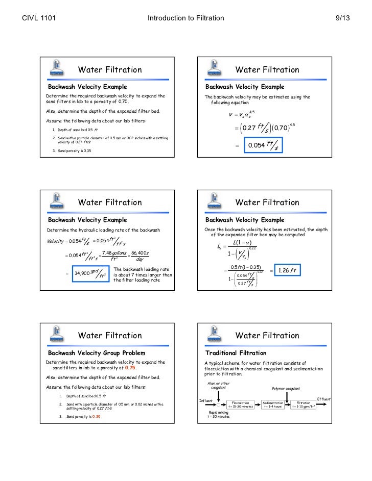Filtration introduction