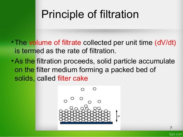 Filtration: mechanism and design parameters