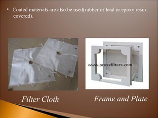 Filtration Mechanical Operation .ppt