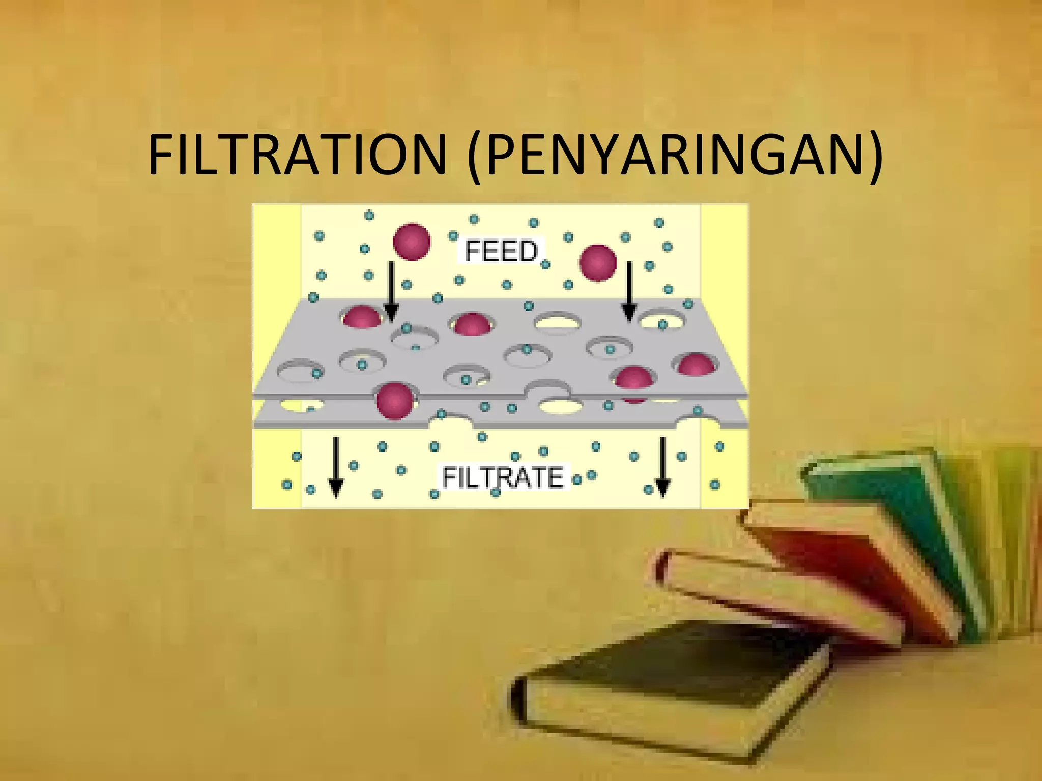 Filtration (penyaringan) | PPT