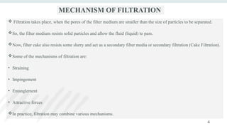 Unit IV-Filtration (Pharmaceutical Engineering SEM III).pptx