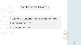 Unit IV-Filtration (Pharmaceutical Engineering SEM III).pptx