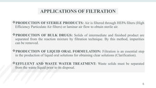Unit IV-Filtration (Pharmaceutical Engineering SEM III).pptx