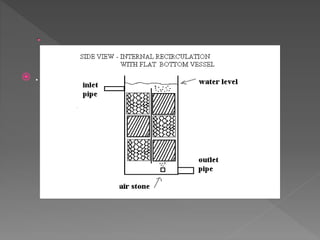 Filtration ppt | PPTX