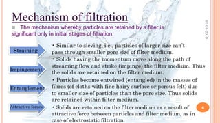 Filtration smruti ppt | PDF