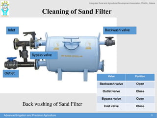 Filtration unit in drip irrigation | PPTX