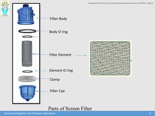 Filtration unit in drip irrigation | PPTX