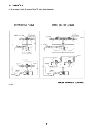 Filtro jacuzzi tp | PDF