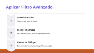 Filtros-Avanzados-en-Excel_excel_avanzado_ofimatica.pptx