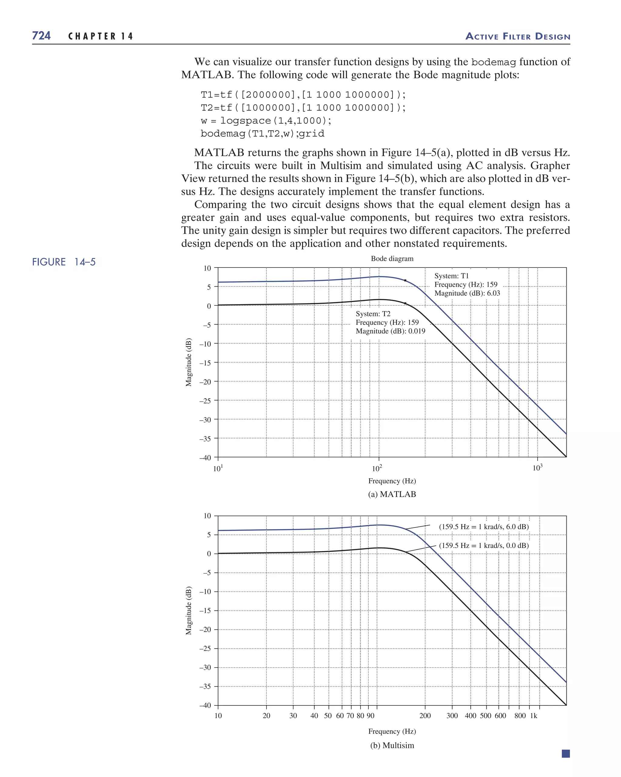 Filtros activos - Thomas.pdf
