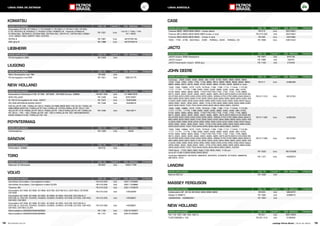 Filtros de cabine | PDF